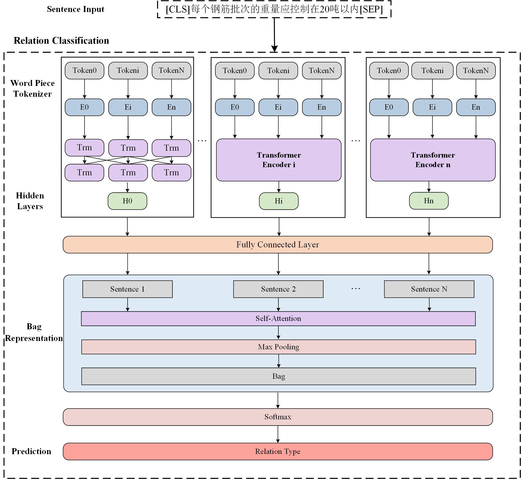 Jiang's Homepage - Homepage